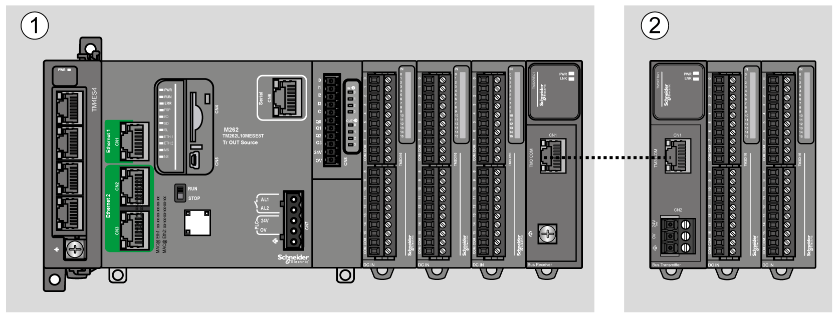 Maximum Hardware Configuration